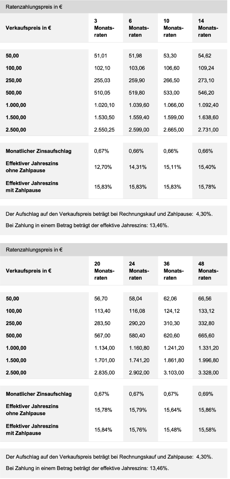 Ratenzahlung: Einfach.Flexibel. auf Raten kaufen | BAUR